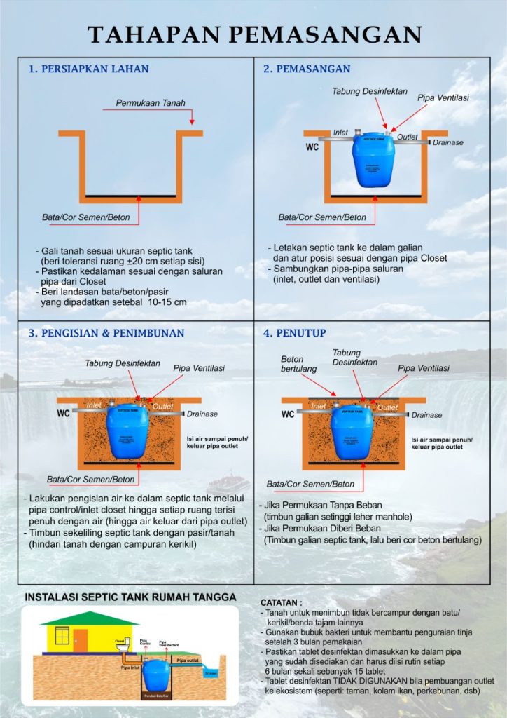 Septic Tank Bio - CV. Biotama Anugerah Sentosa